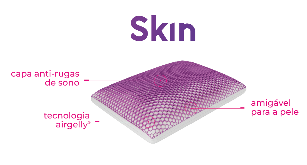 Travesseiro IWS Skin® - O travesseiro feito para cuidar da sua pele – I ...